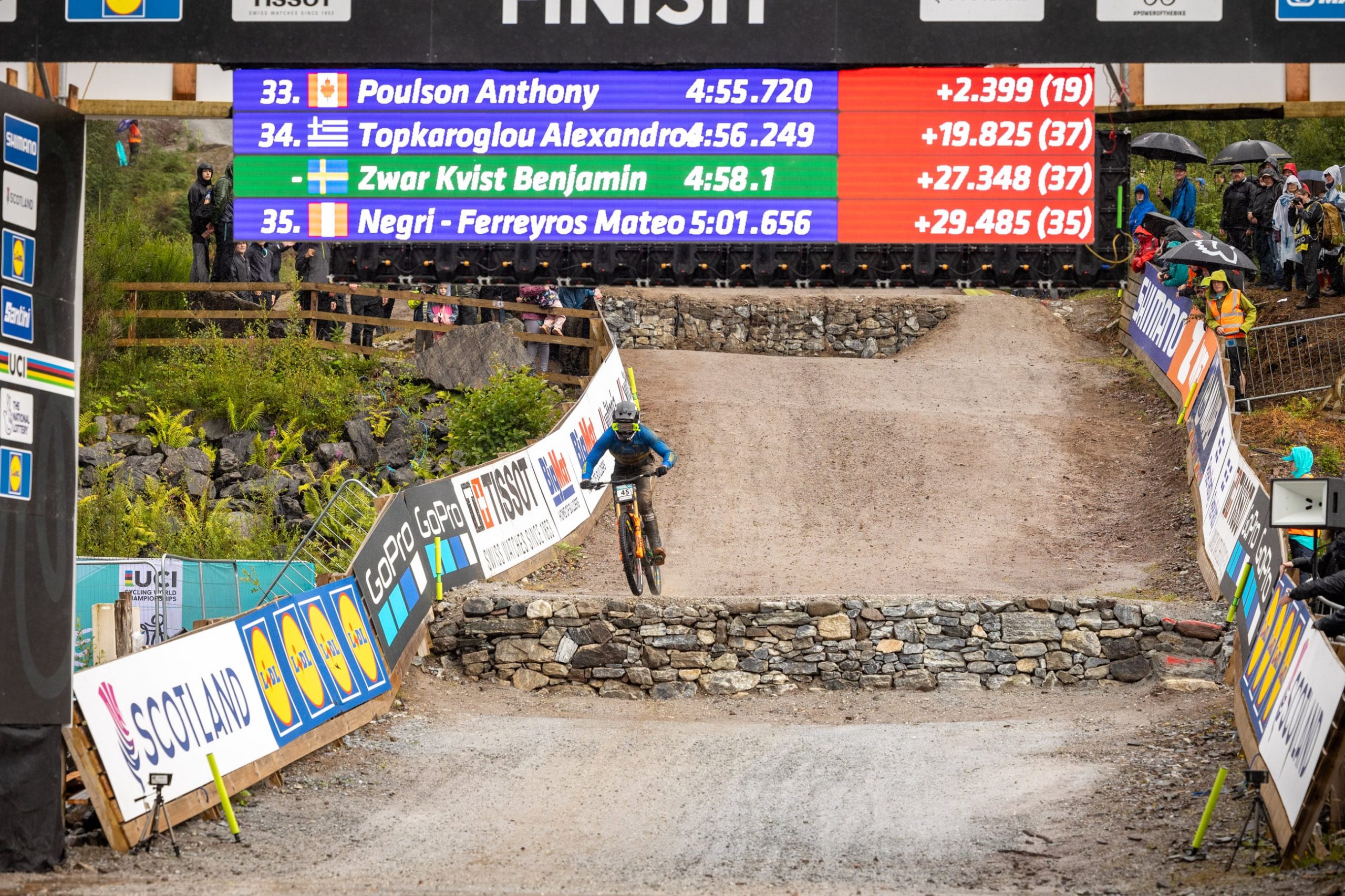 Fort William World Championships – Unior Sinter Factory Racing